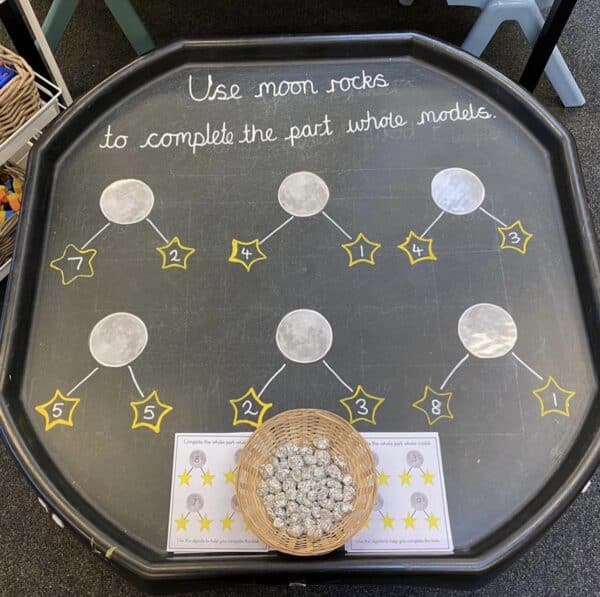 13 Out Of This World Tuff Tray Space Ideas - Bjarni Baby