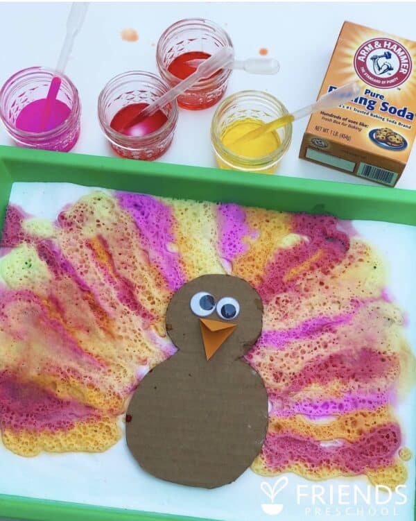 Fun & Educational Thanksgiving Activities For Toddlers - Bjarni Baby